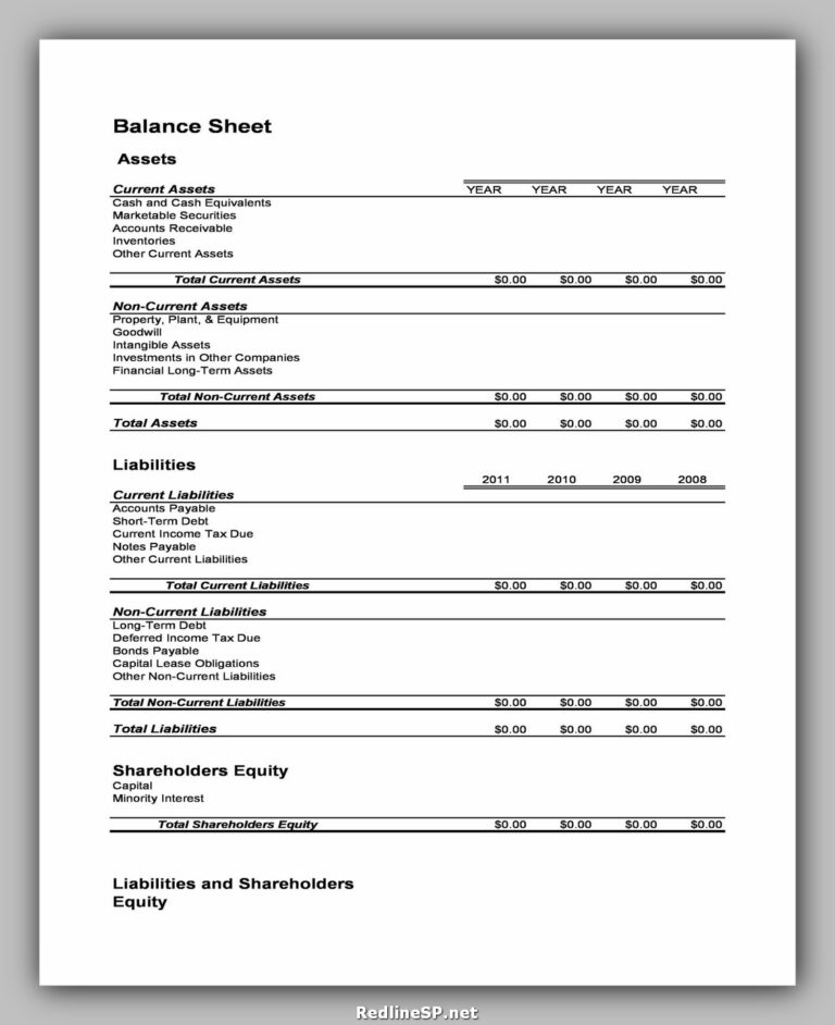 40 Powerful Balance Sheet Example Template - RedlineSP