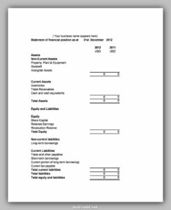 40 Powerful Balance Sheet Example Template - RedlineSP