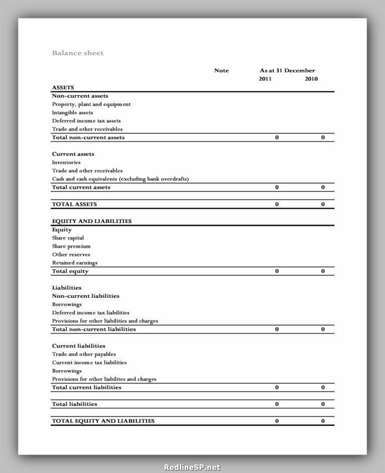 40 Powerful Balance Sheet Example Template - RedlineSP