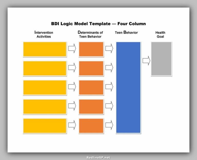 45+ Cool Logic Model Template - RedlineSP