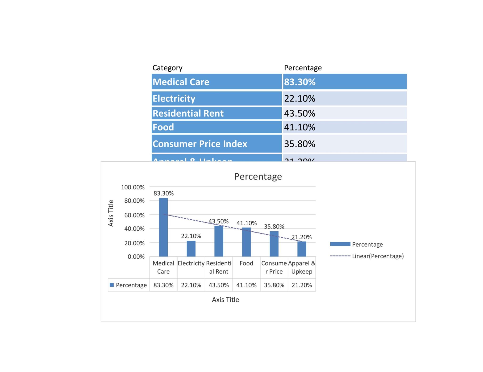 25 Best Pareto Chart Excel Template - RedlineSP