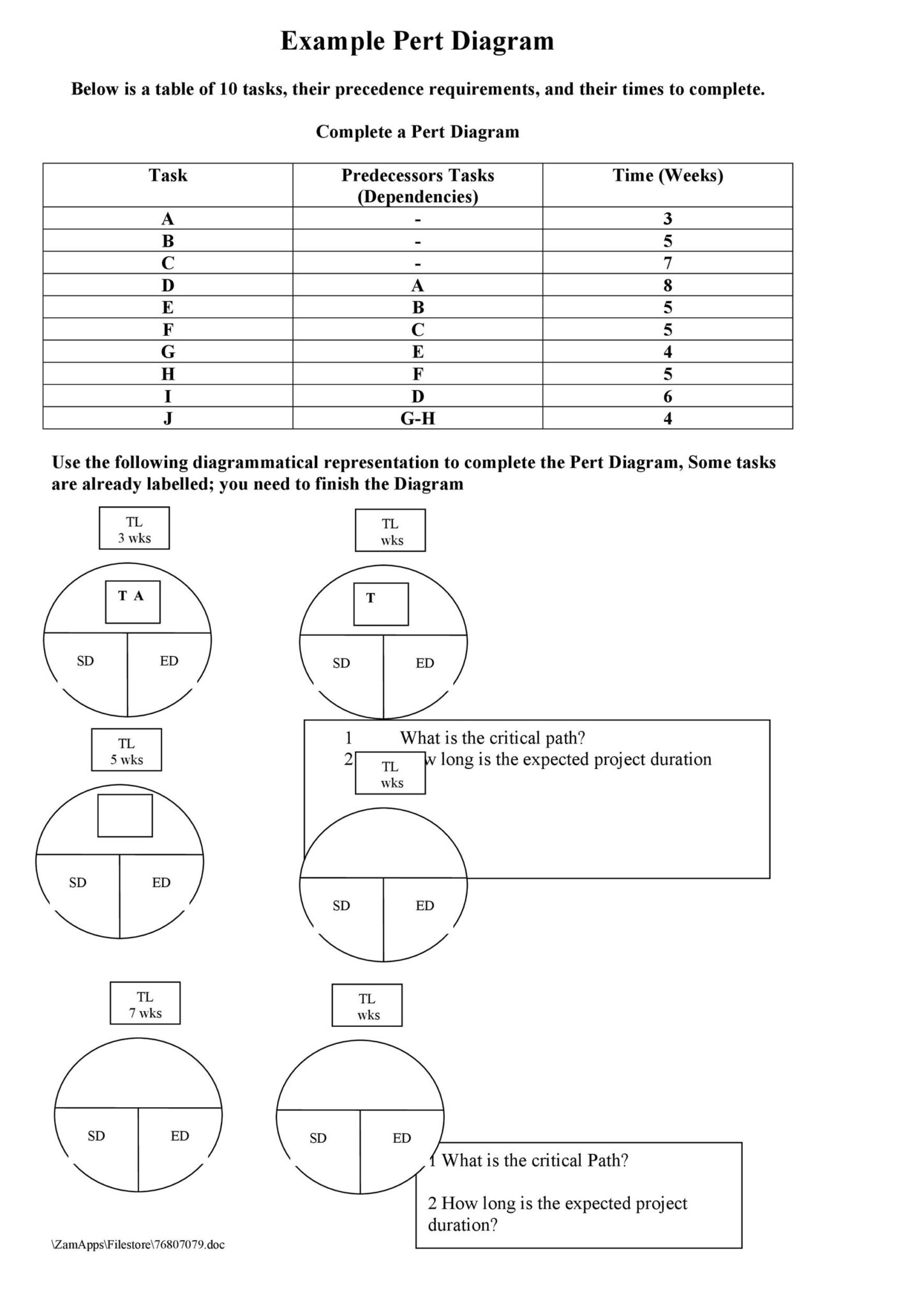Pert Chart Template 30 Free Sample - RedlineSP