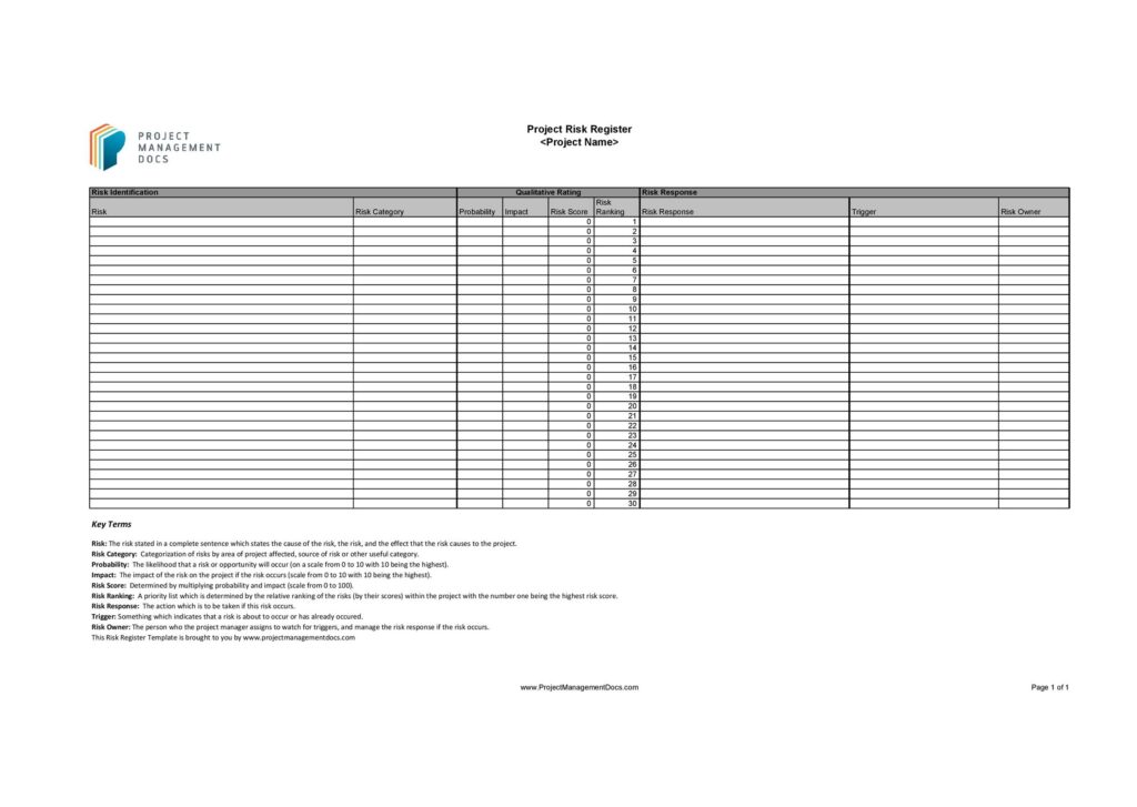 Risk Register Template 50+ Free Sample - RedlineSP