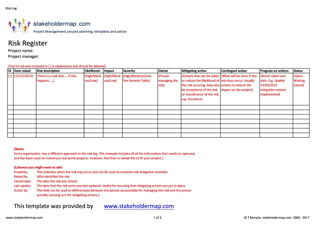 Risk Register Template 50+ Free Sample - RedlineSP
