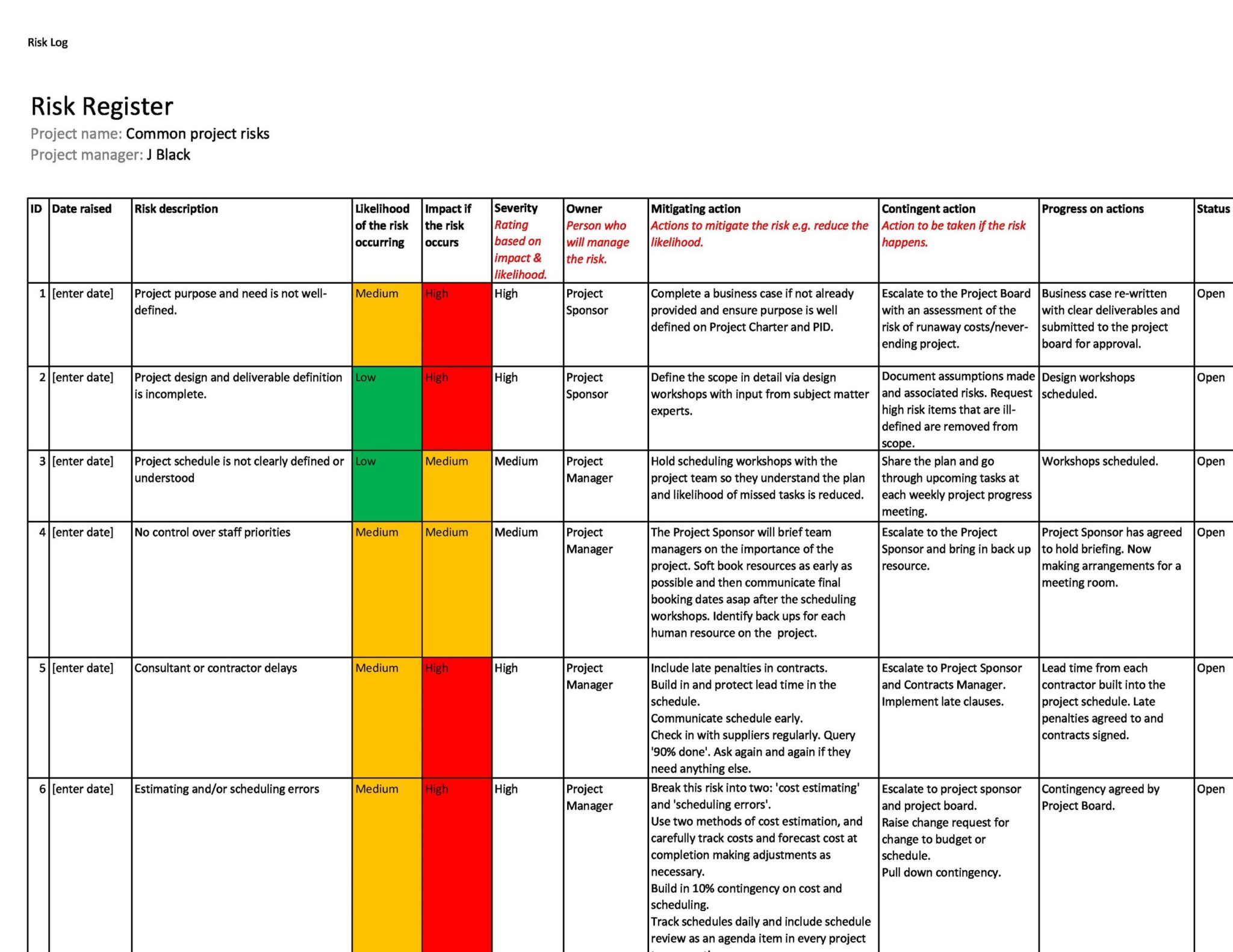 Risk Register Template 50+ Free Sample - RedlineSP