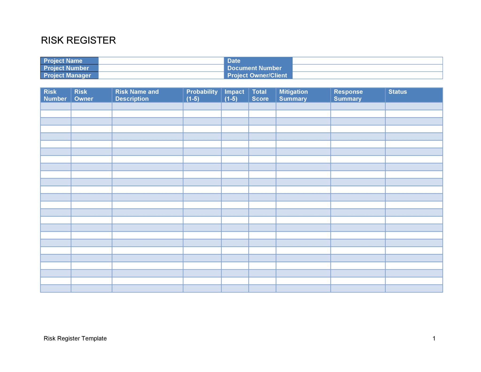 Risk Register Template 50+ Free Sample - RedlineSP