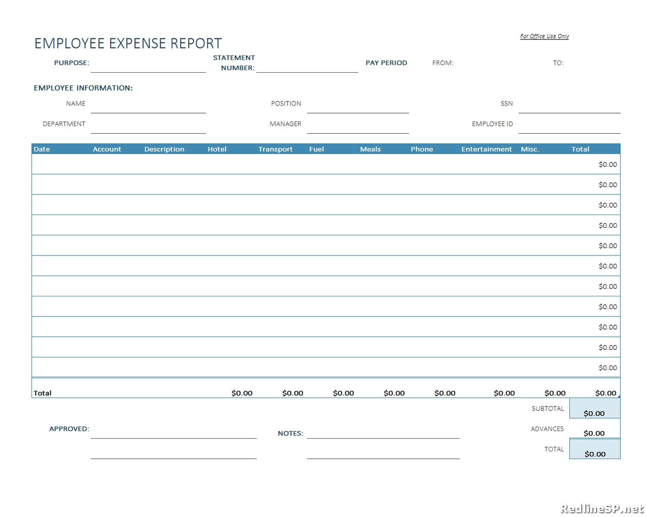 6 Free Business Expense Report Template - RedlineSP