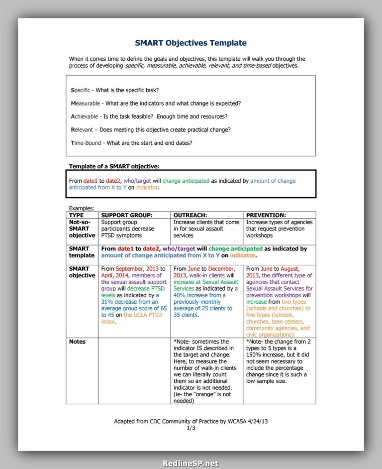 50 Powerful SMART Goals Template (Excel Word & Pdf) - RedlineSP
