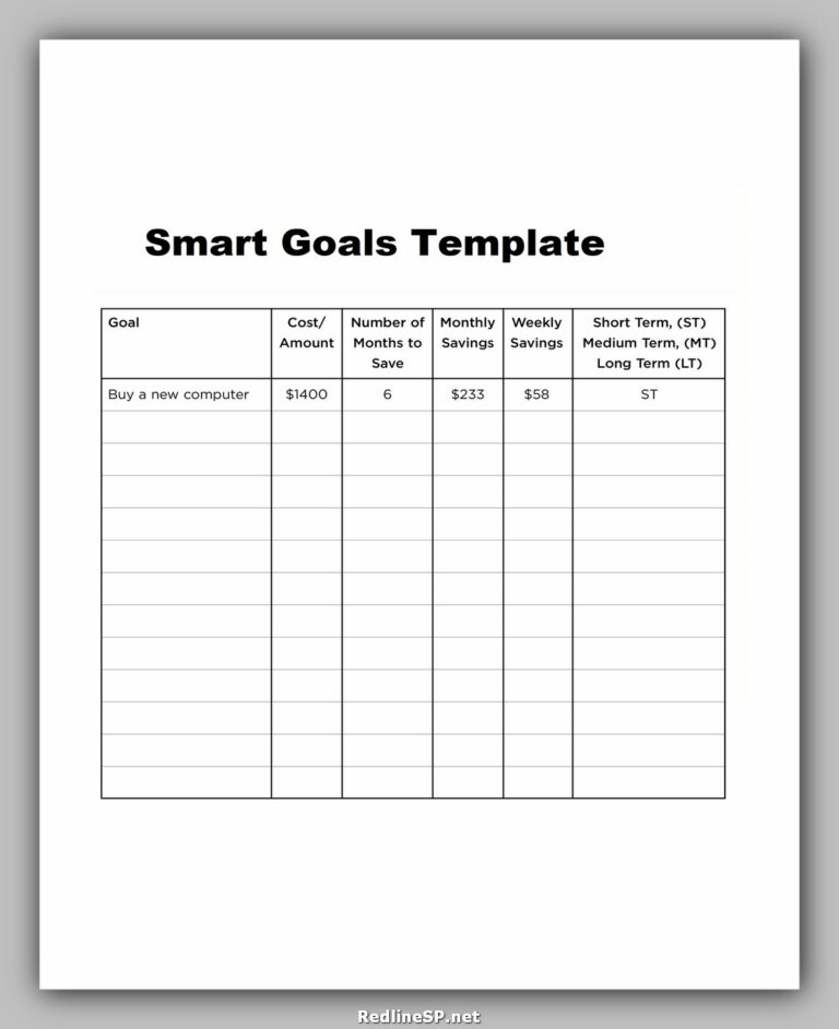 50 Powerful SMART Goals Template (Excel Word & Pdf) - RedlineSP