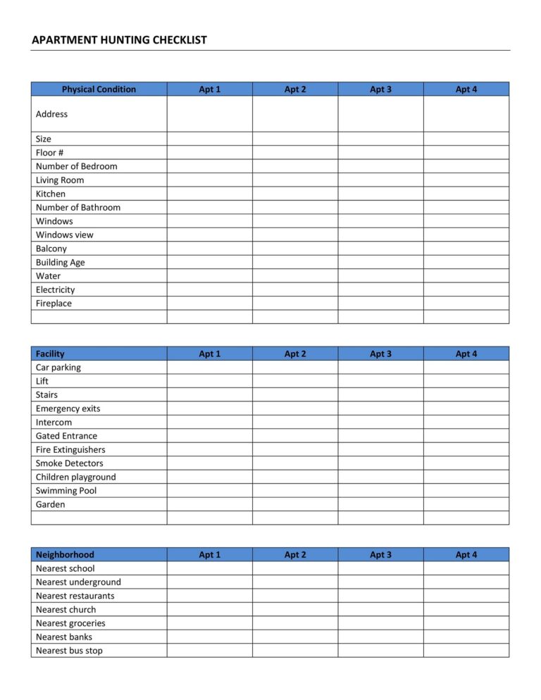 First Apartment Checklist 43+ Free Sample & Template - RedlineSP