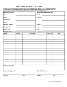 55 Powerful Requisition Form Template - RedlineSP