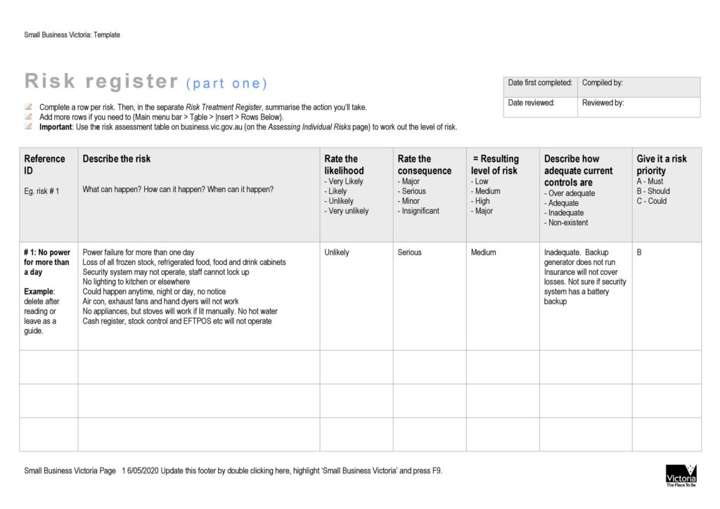 Risk Register Template 50+ Free Sample - RedlineSP