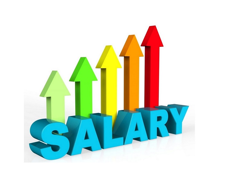 50+ Amazing Salary Increase Letter (Format, Sample & Template) – RedlineSP