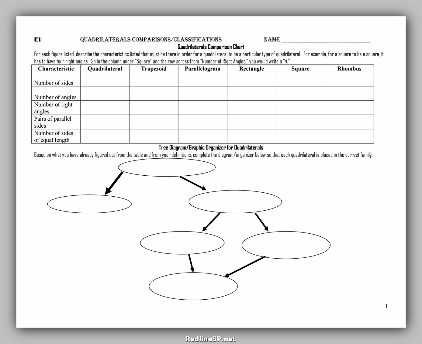 Printable Comparison Chart