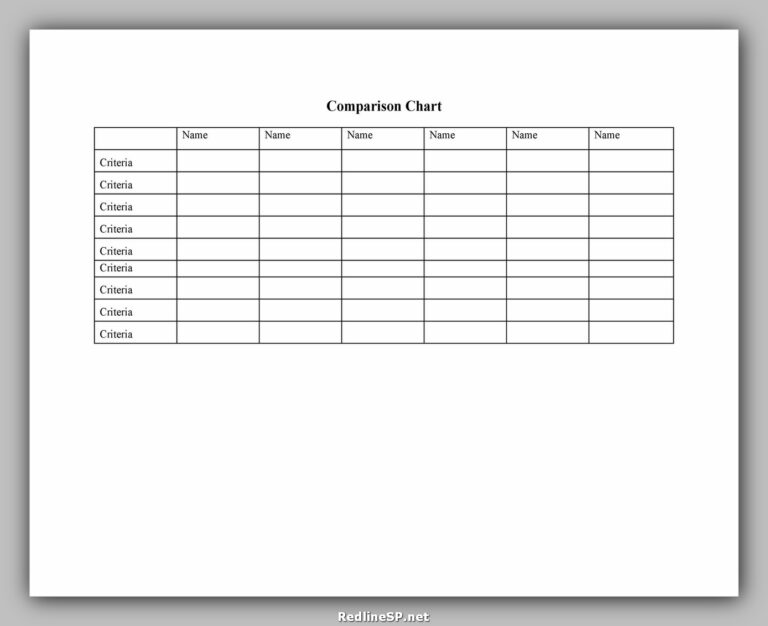 43 Free Comparison Chart Template & Example - RedlineSP