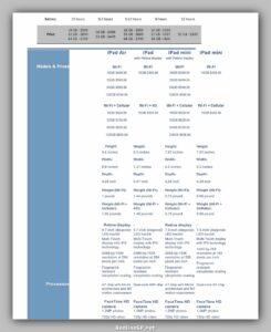 43 Free Comparison Chart Template & Example - RedlineSP