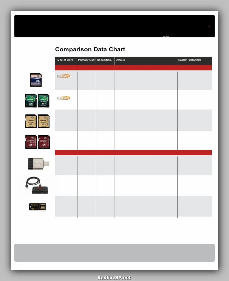 43 Free Comparison Chart Template & Example - RedlineSP