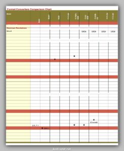 43 Free Comparison Chart Template & Example - RedlineSP