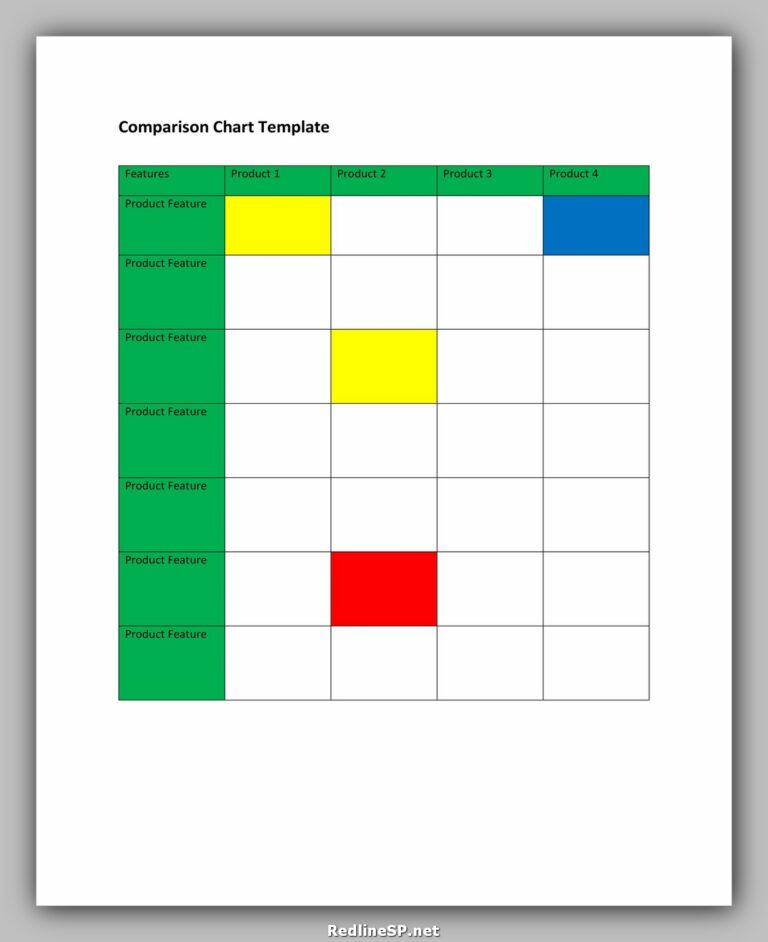 43 Free Comparison Chart Template & Example - RedlineSP