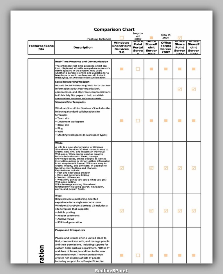 43 Free Comparison Chart Template & Example - RedlineSP