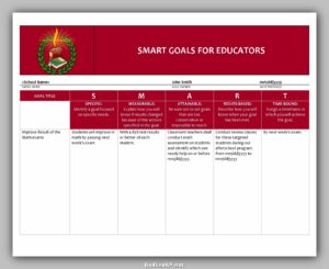 8 Best Educational SMART Goals Examples - RedlineSP
