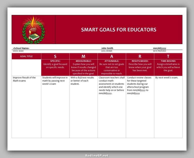 8 Best Educational SMART Goals Examples - RedlineSP
