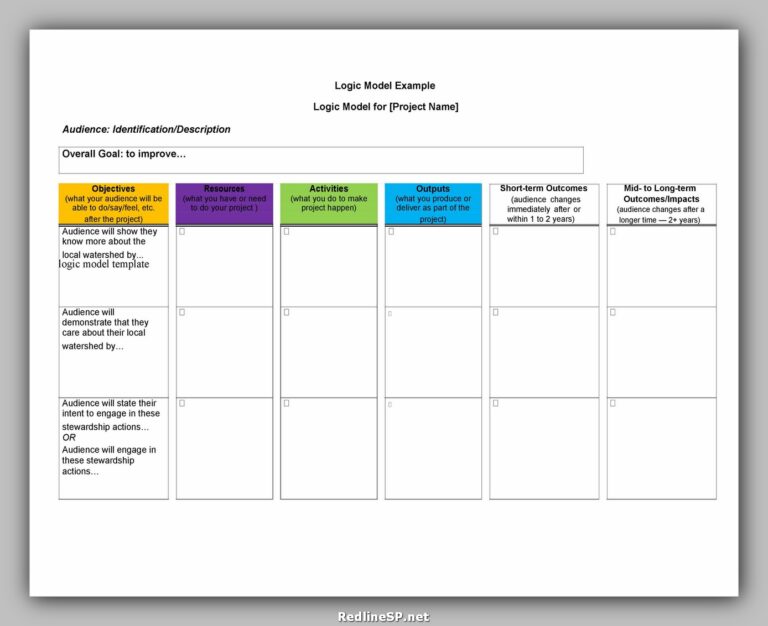 45+ Cool Logic Model Template - RedlineSP