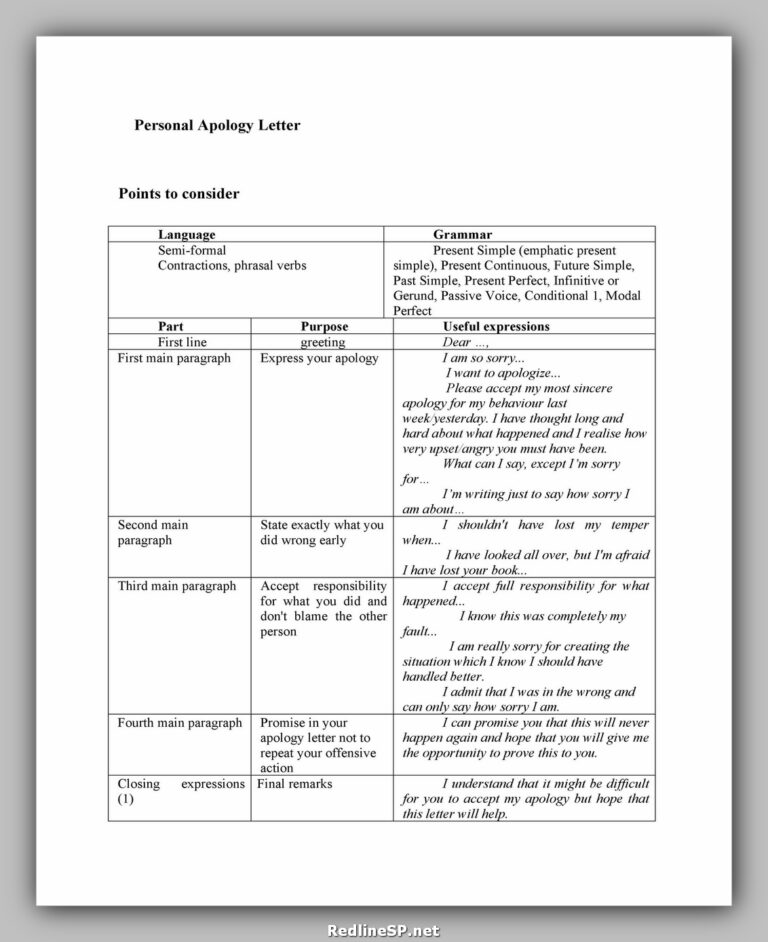 50 Powerful Apology Letter Sample - RedlineSP