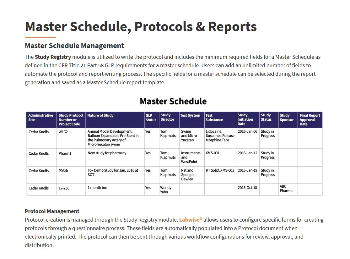 Master Plan Template Excel Pdf Template PharmakonDergi