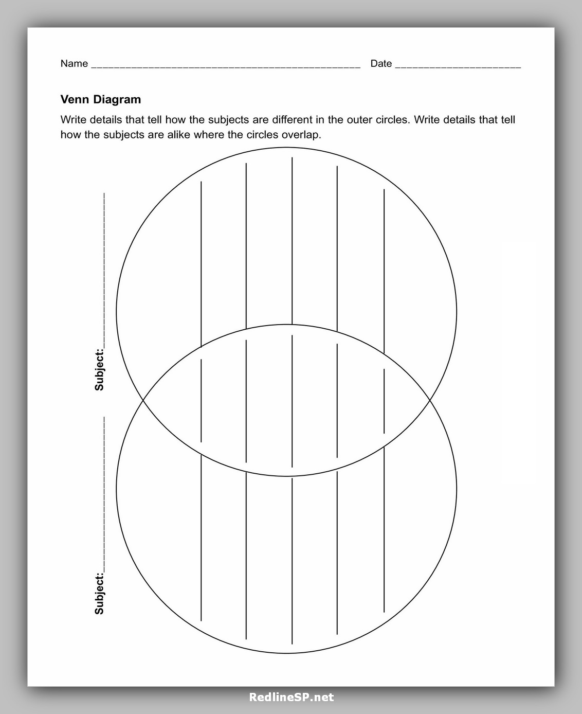 43 Useful Venn Diagram Template - RedlineSP