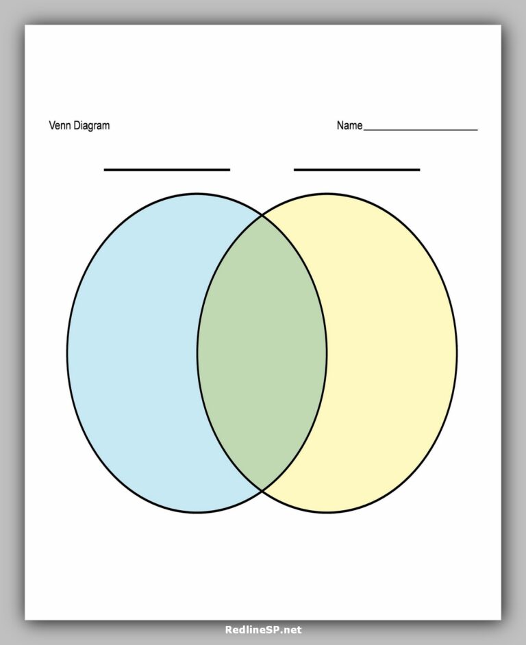 43 Useful Venn Diagram Template - RedlineSP