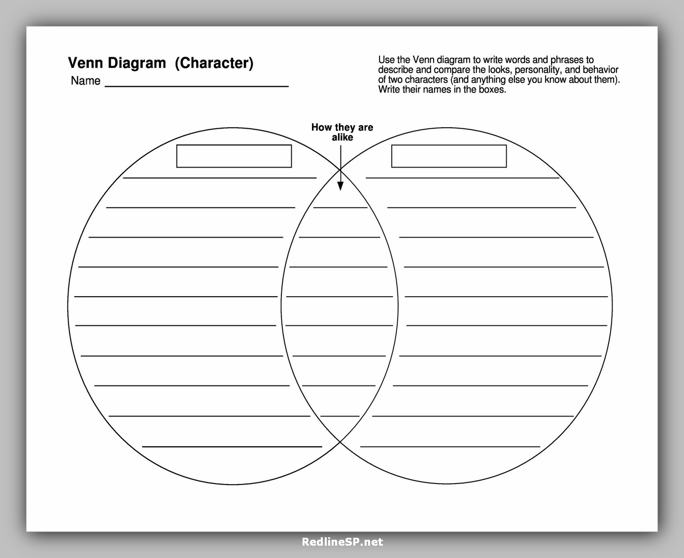 43 Useful Venn Diagram Template - RedlineSP
