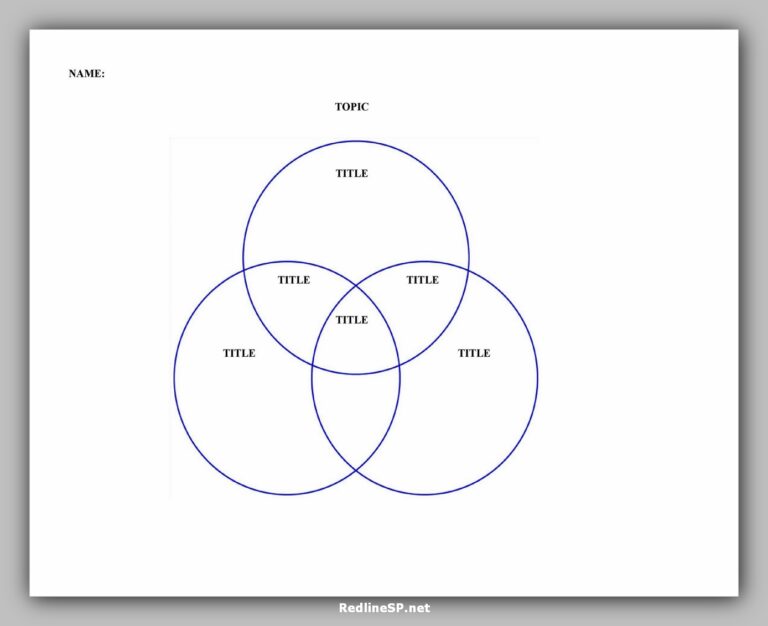 43 Useful Venn Diagram Template - RedlineSP