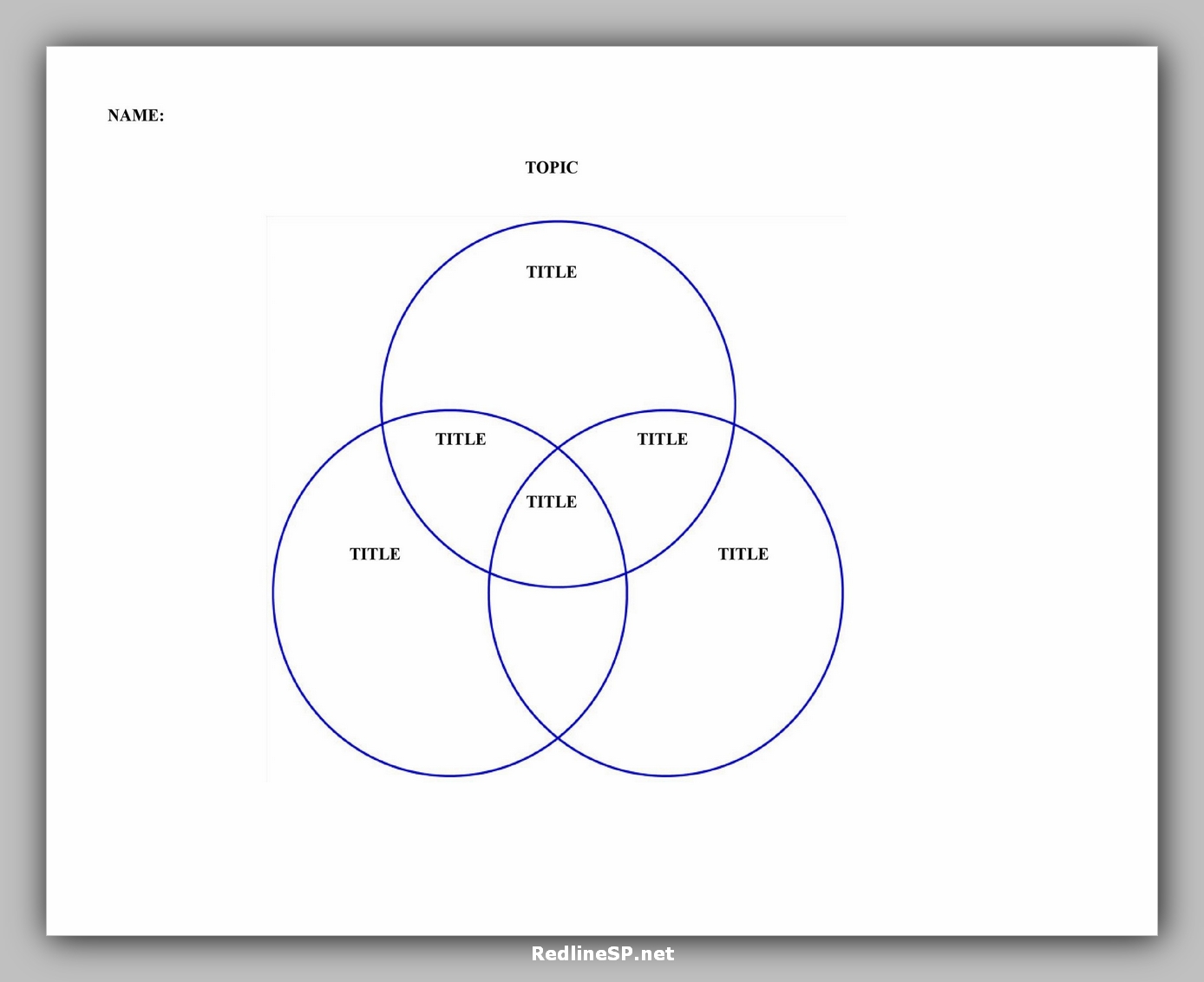 43 Useful Venn Diagram Template - RedlineSP
