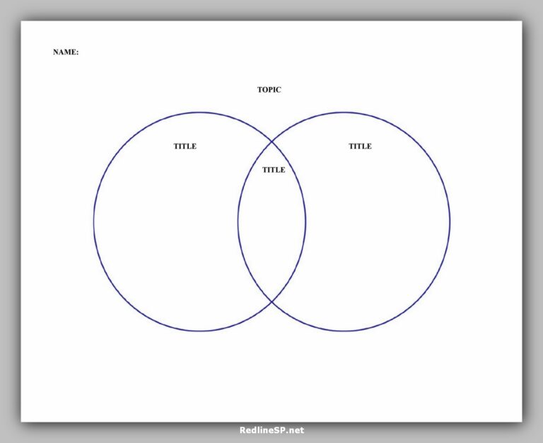 43 Useful Venn Diagram Template - RedlineSP