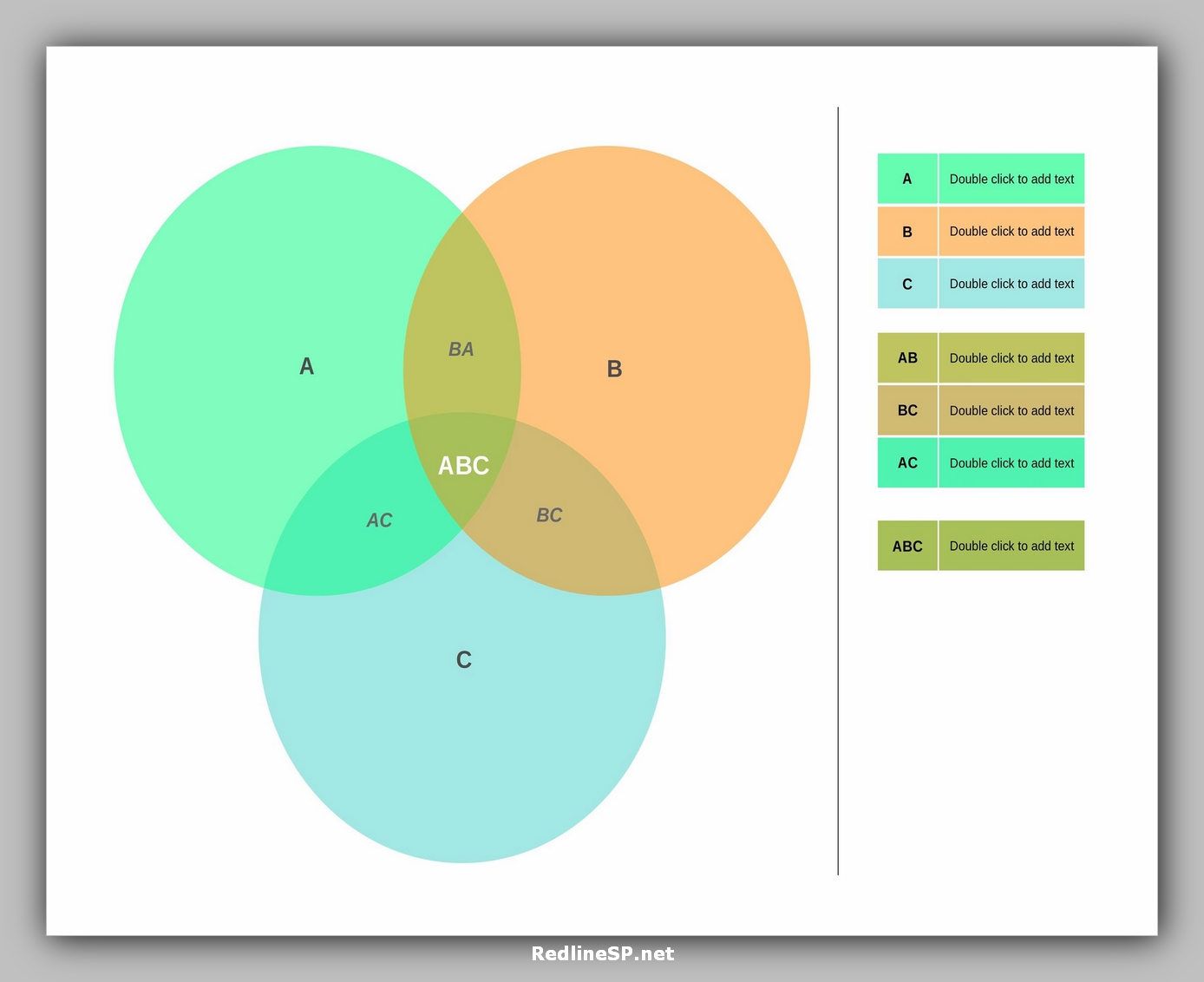 43 Useful Venn Diagram Template - RedlineSP