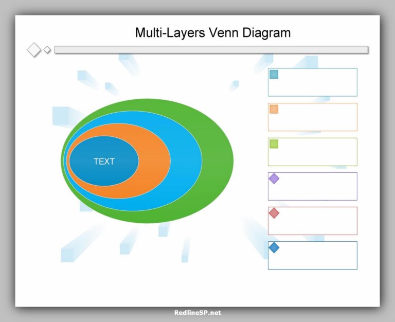 43 Useful Venn Diagram Template - RedlineSP